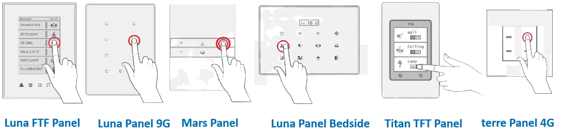 Start learning lesson 5
