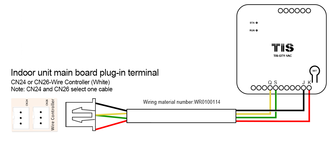Carrier duct machine wiring guide